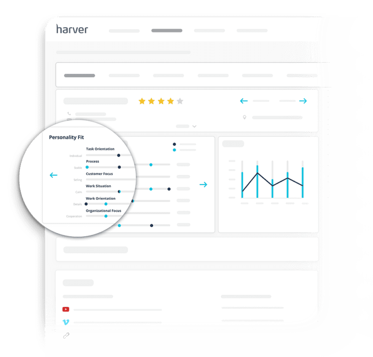 5 Fascinating Uses of AI in Recruitment [+ Infographic]