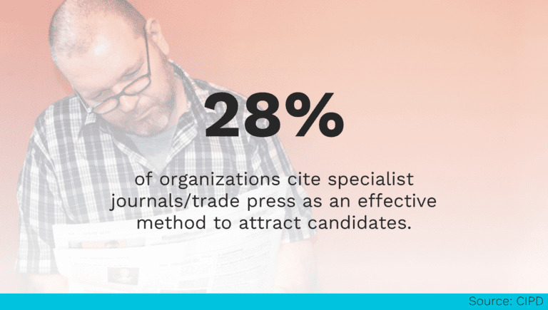 Best Recruitment Channels to Use This Year