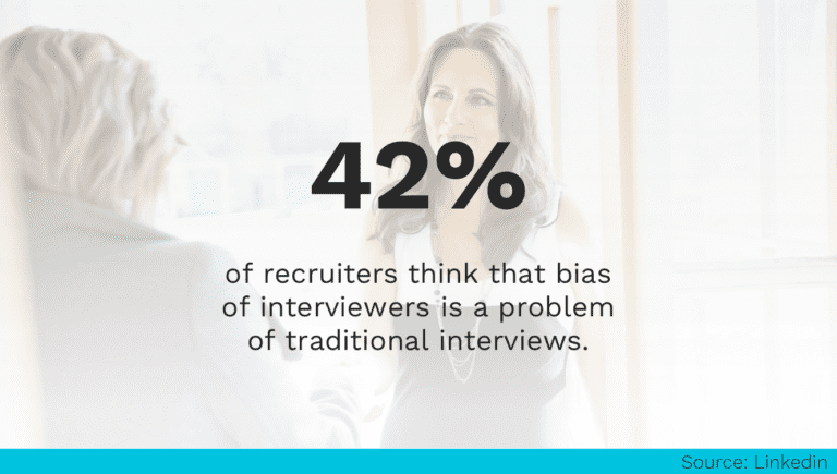 The Complete Guide To Peer Interviewing | Harver