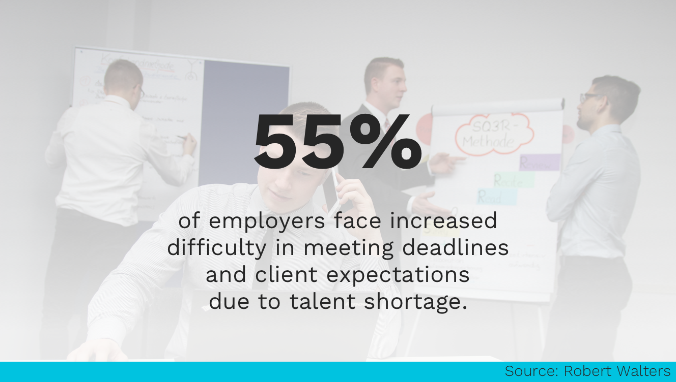 9 Ways To Build And Manage Your Talent Pool | Harver