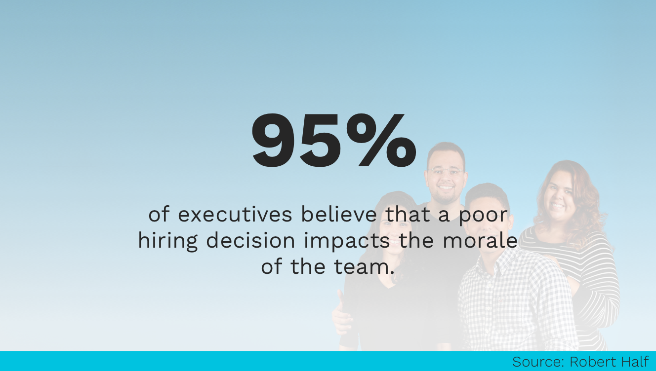 The Ultimate Guide To Values Based Recruitment - Harver