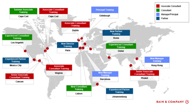 9 Tips To Bring Your Global Talent Acquisition Strategy To The Next Level
