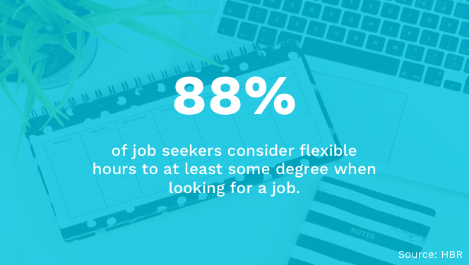 How To Hire Part-Time Employees In 6 Steps - Harver