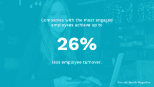 7 Steps To Facilitate A Successful Cultural Transformation | Harver