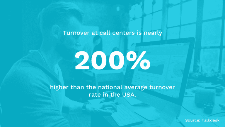 How to Use a Contact Center Simulation Test to Deliver the Best ...