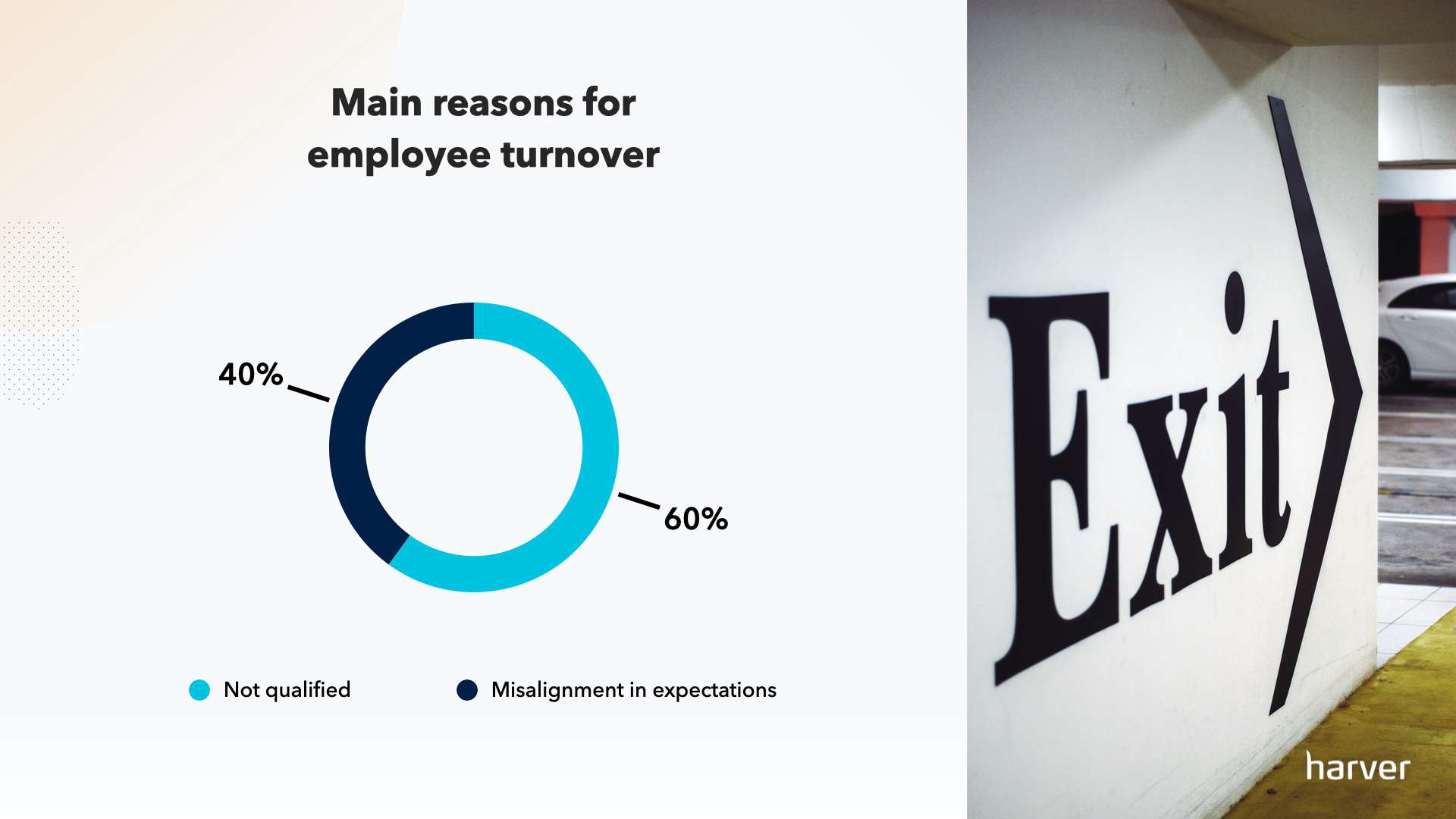 The Realistic Job Preview: What Is It and How to Use It | Harver