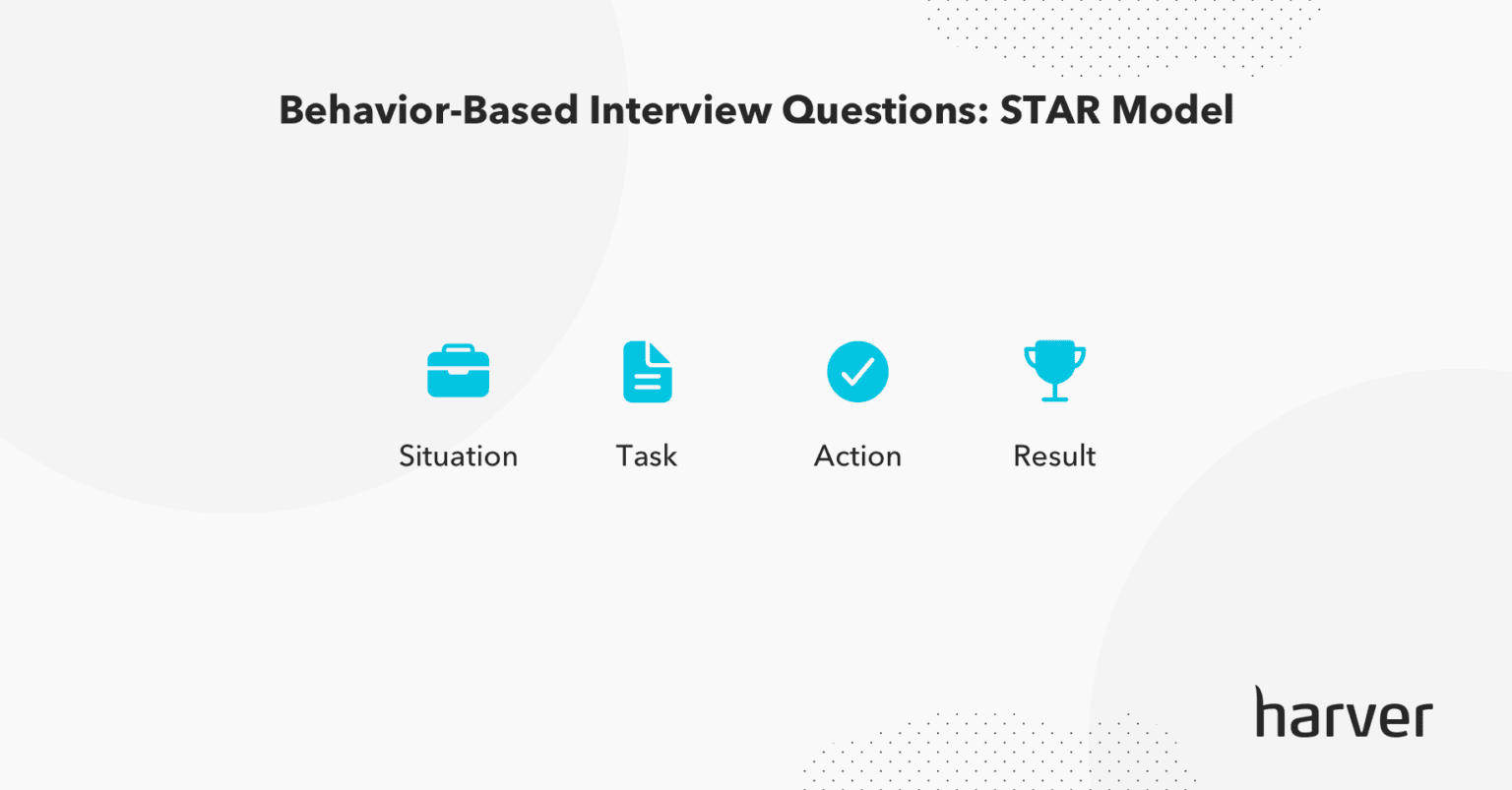 Behavioral Interviews: Best Practices when Hiring Hourly Workers | Harver