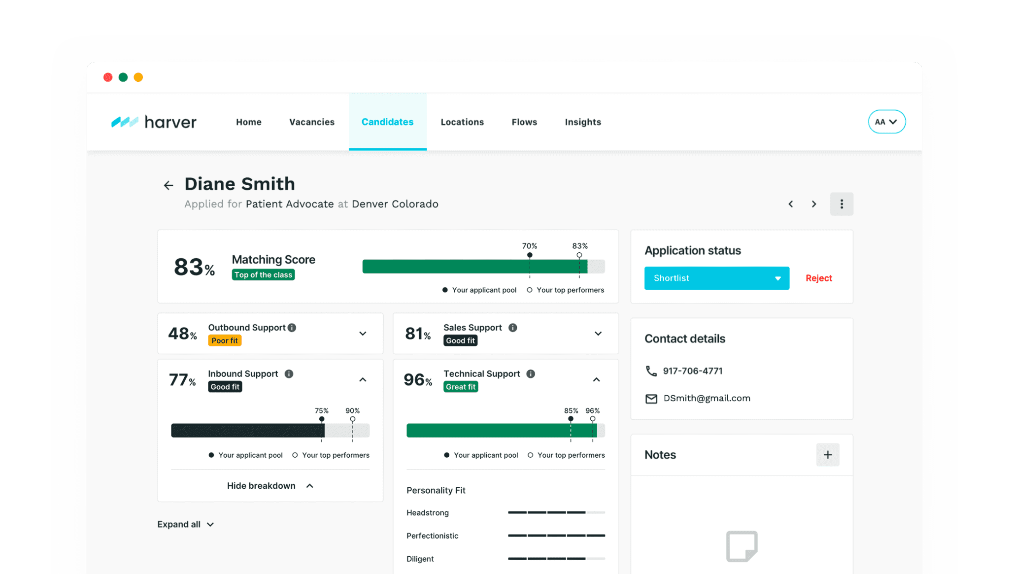 Healthcare Talent Solutions | Harver