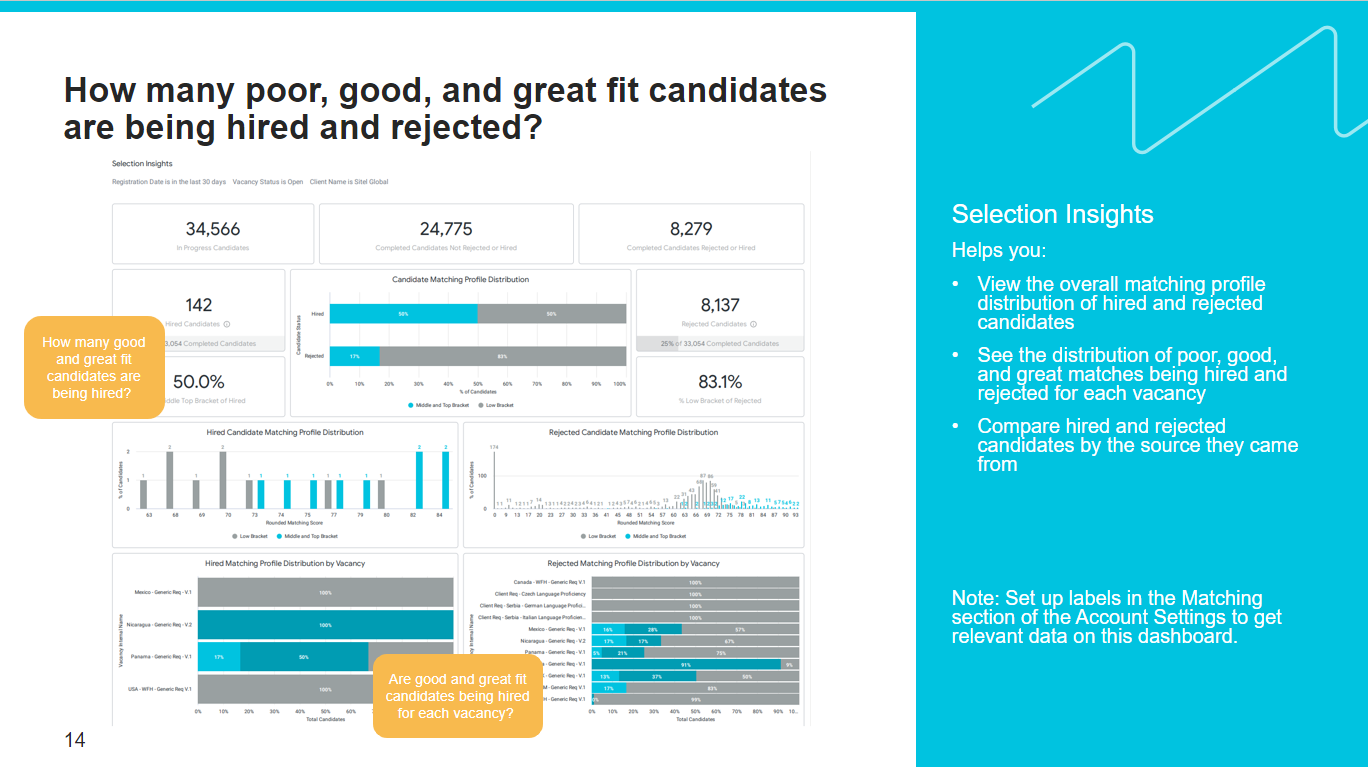 Harver Wins 2023 HR Tech Award | Harver
