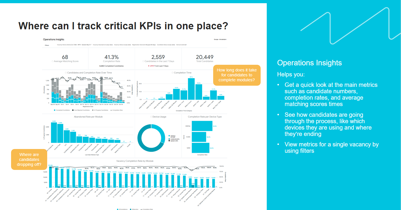 Harver Wins 2023 HR Tech Award | Harver